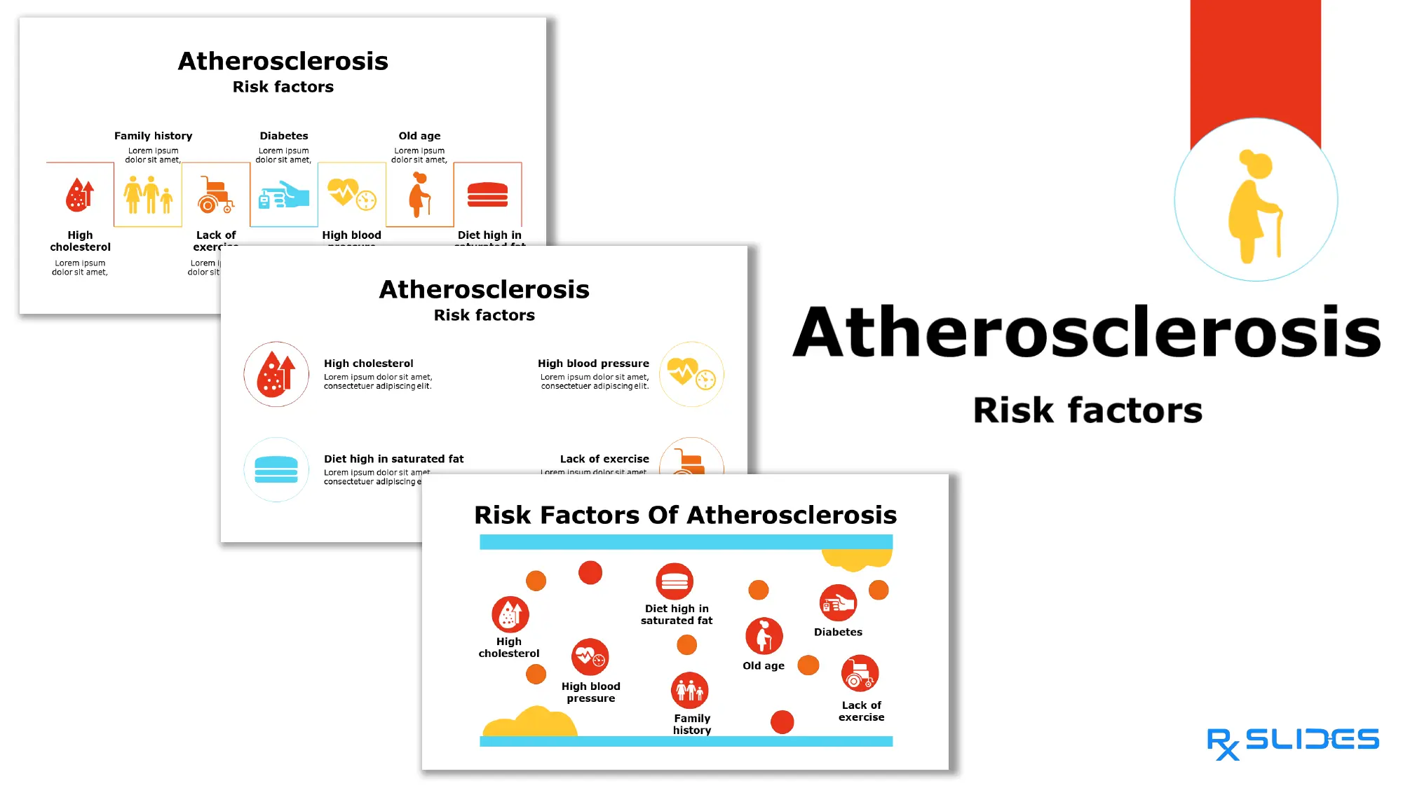 Download Atherosclerosis PowerPoint Template| RxSlides